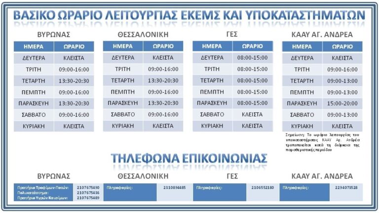 Ωράριο Λειτουργίας – ΕΚΕΜΣ