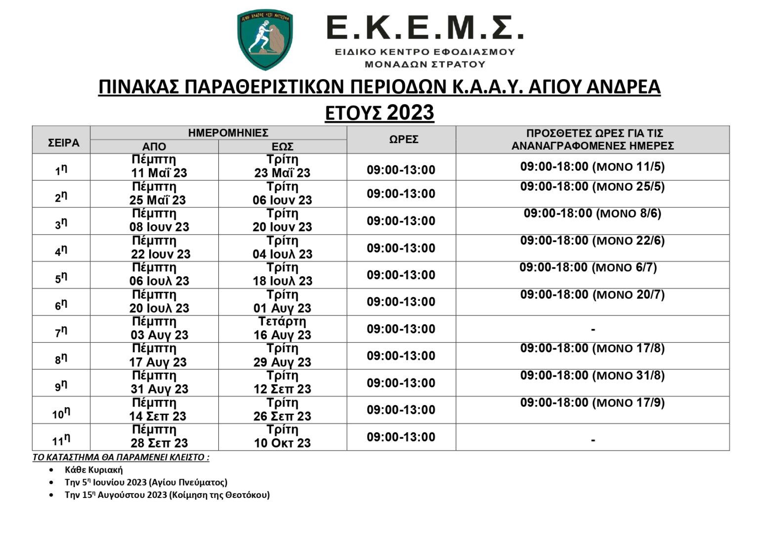 ΕΚΕΜΣ